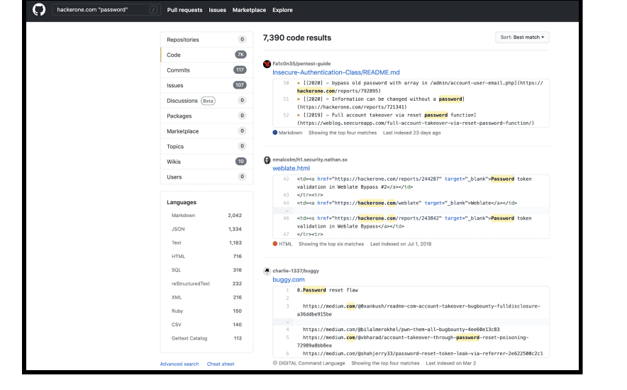 Cyber Odisha Bug Bounty - Cyber Security Blog -Ethical Hacking